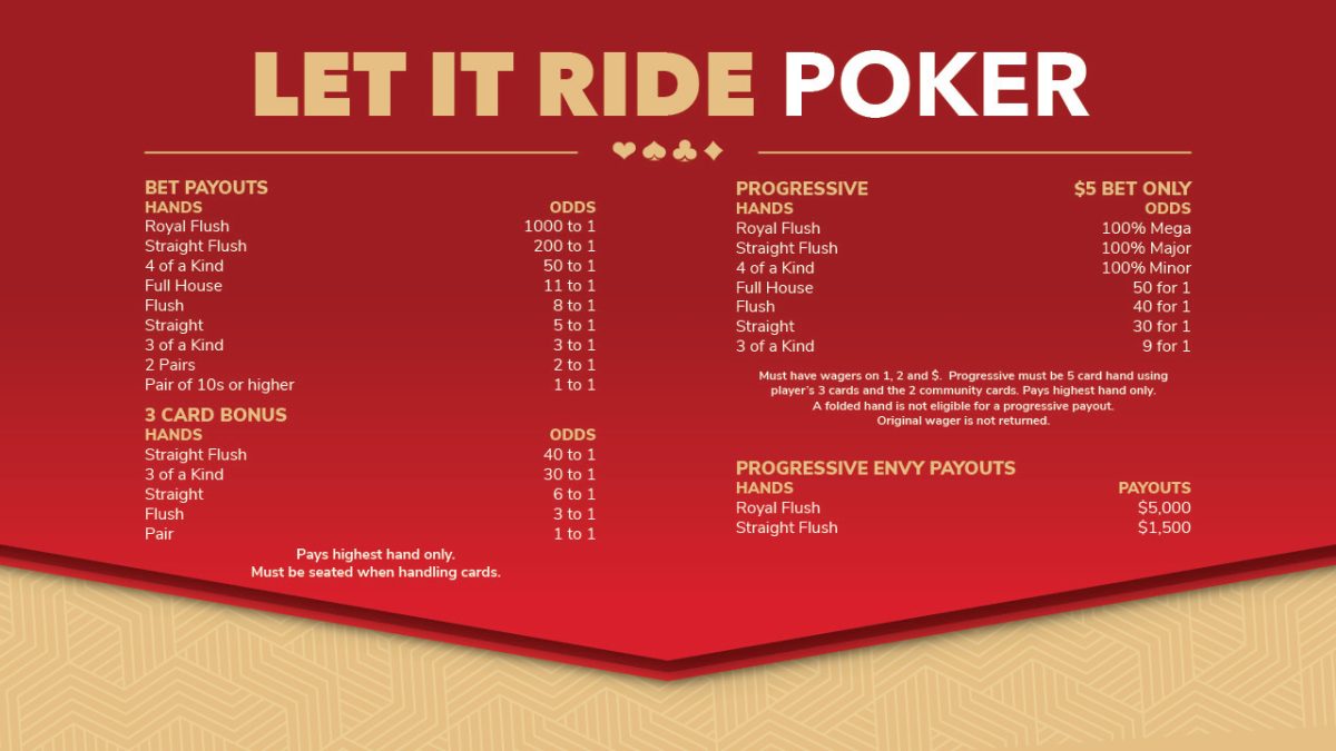 How To Play Let It Ride Poker | Resort World Catskills